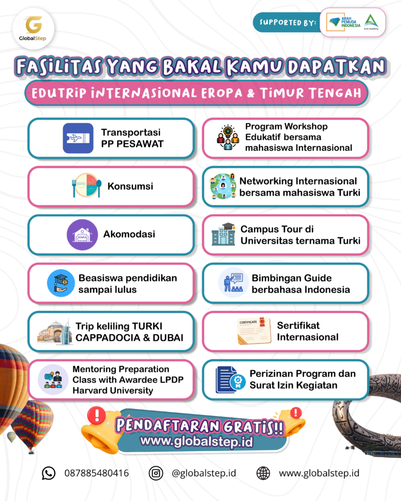 Globalstep Id Globalstep Id